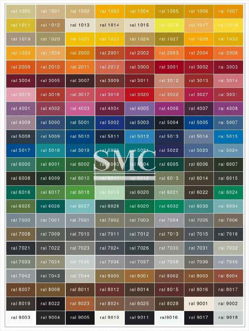 IBR Sheeting (Rib Type Roof Sheet) For Warehouse Price | Supplier ...